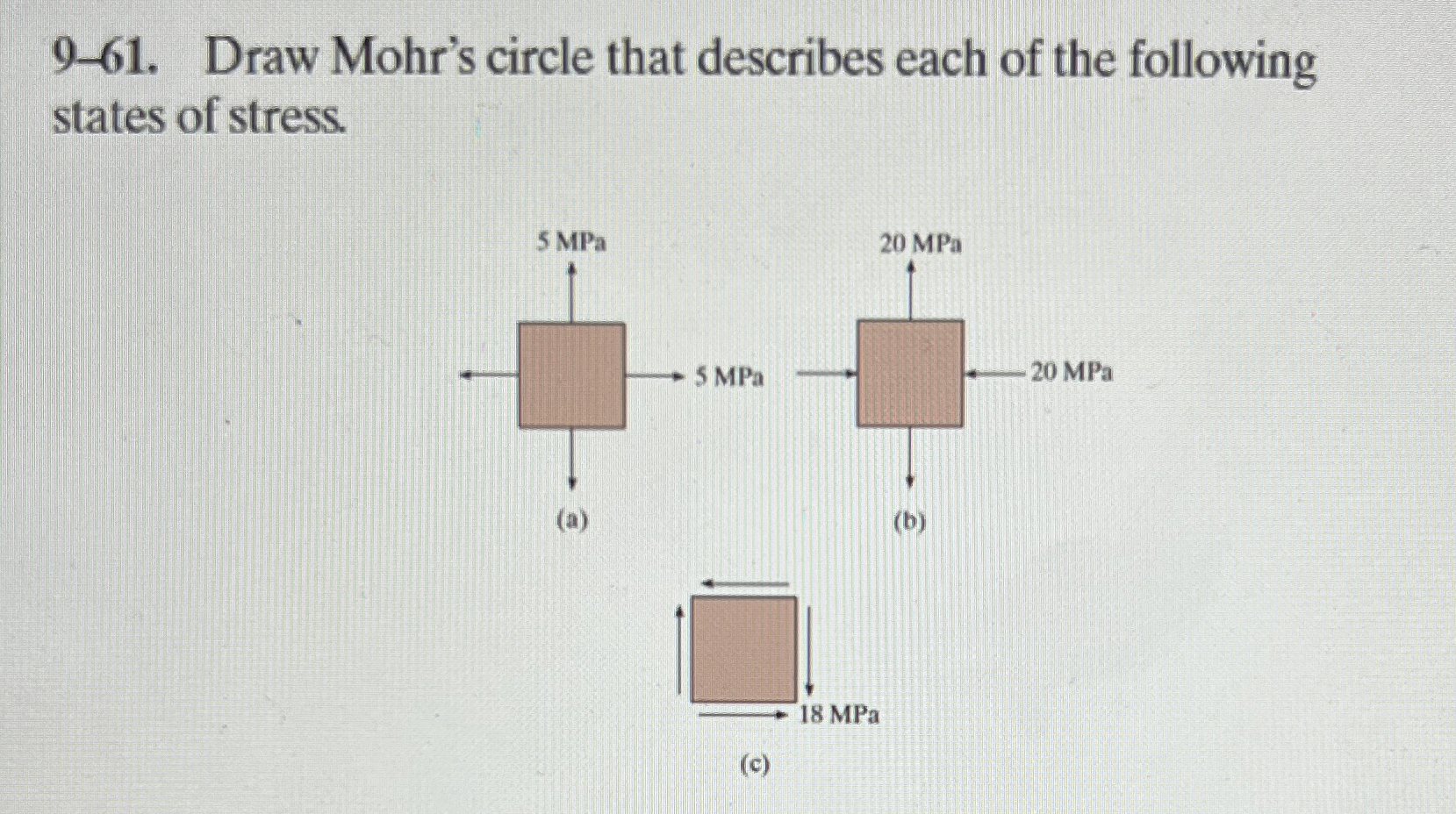 Solved 9-61. ﻿Draw Mohr's circle that describes each of the | Chegg.com