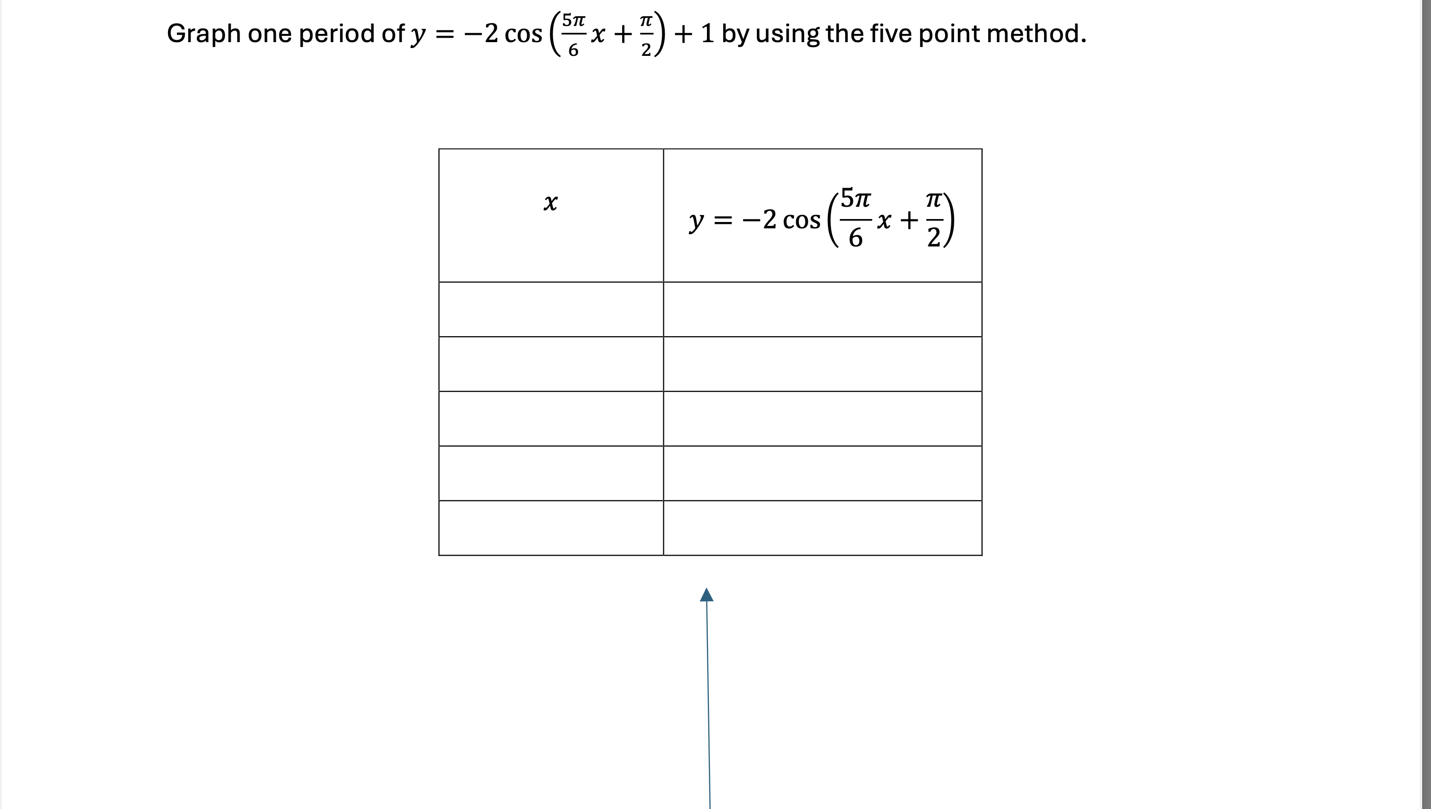 Solved Graph one period of y=-2cos(5π6x+π2)+1 ﻿by using the | Chegg.com