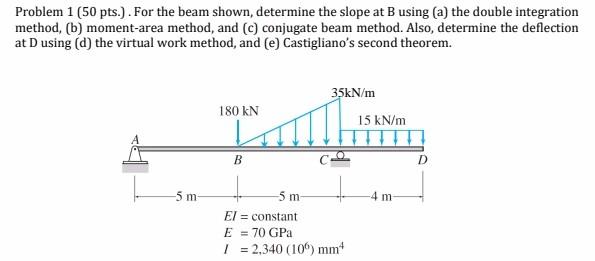 Solved Problem 1 (50 pts.). For the beam shown, determine | Chegg.com