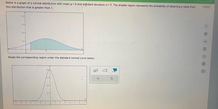 Solved Below is a graph of a normal distribution with mean | Chegg.com