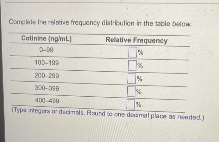 Solved Refer to the table to the right summarizing measured | Chegg.com