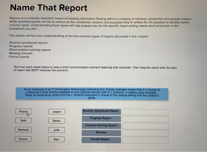 Solved Name That Report Reports are a critically important | Chegg.com