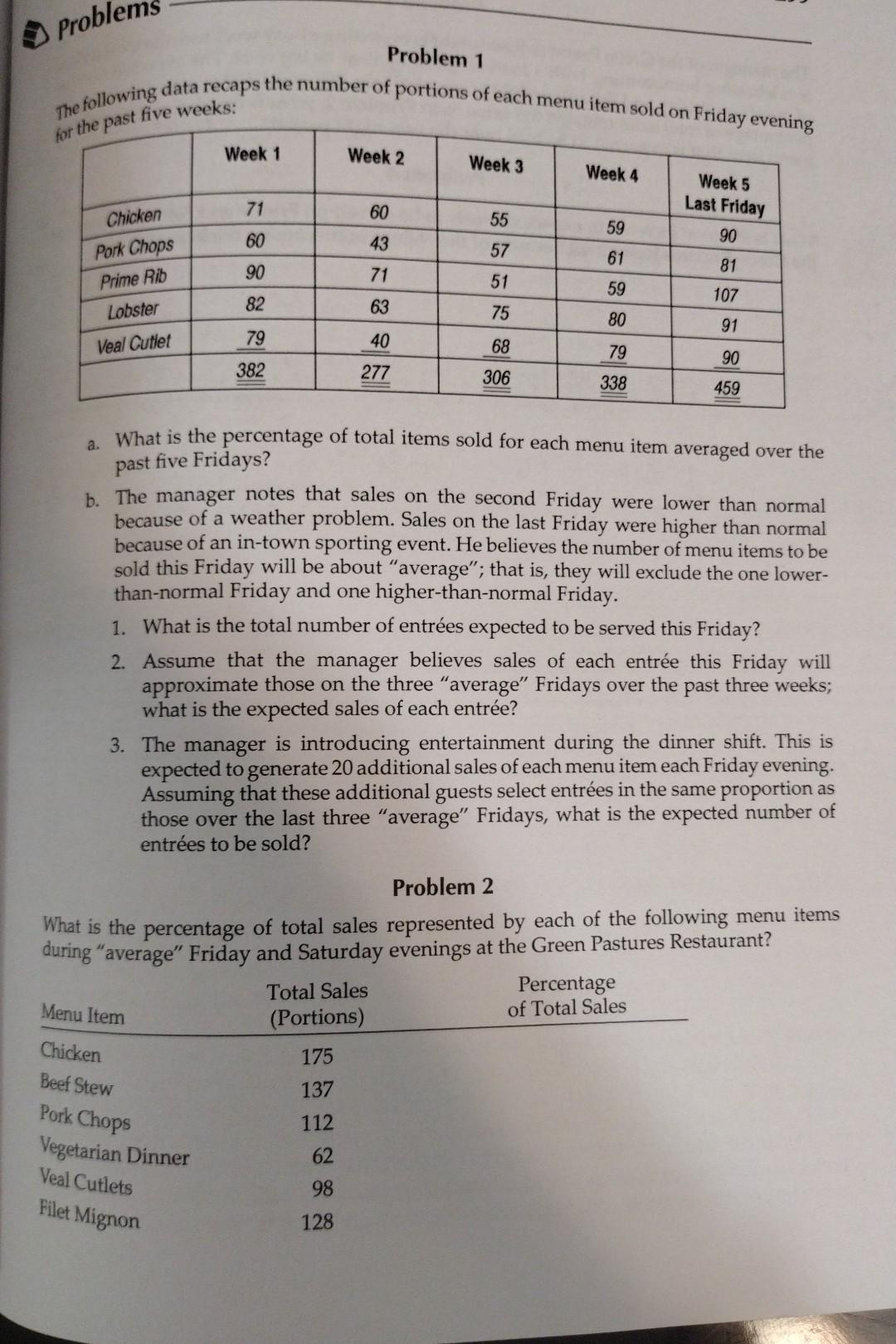 Solved The following data recaps the number of portions of | Chegg.com