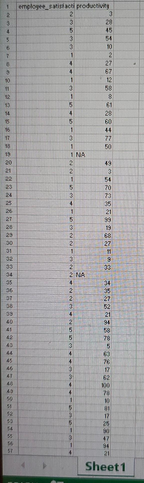 Solved Data Exercise #2 1. The dataset for this exercise is | Chegg.com