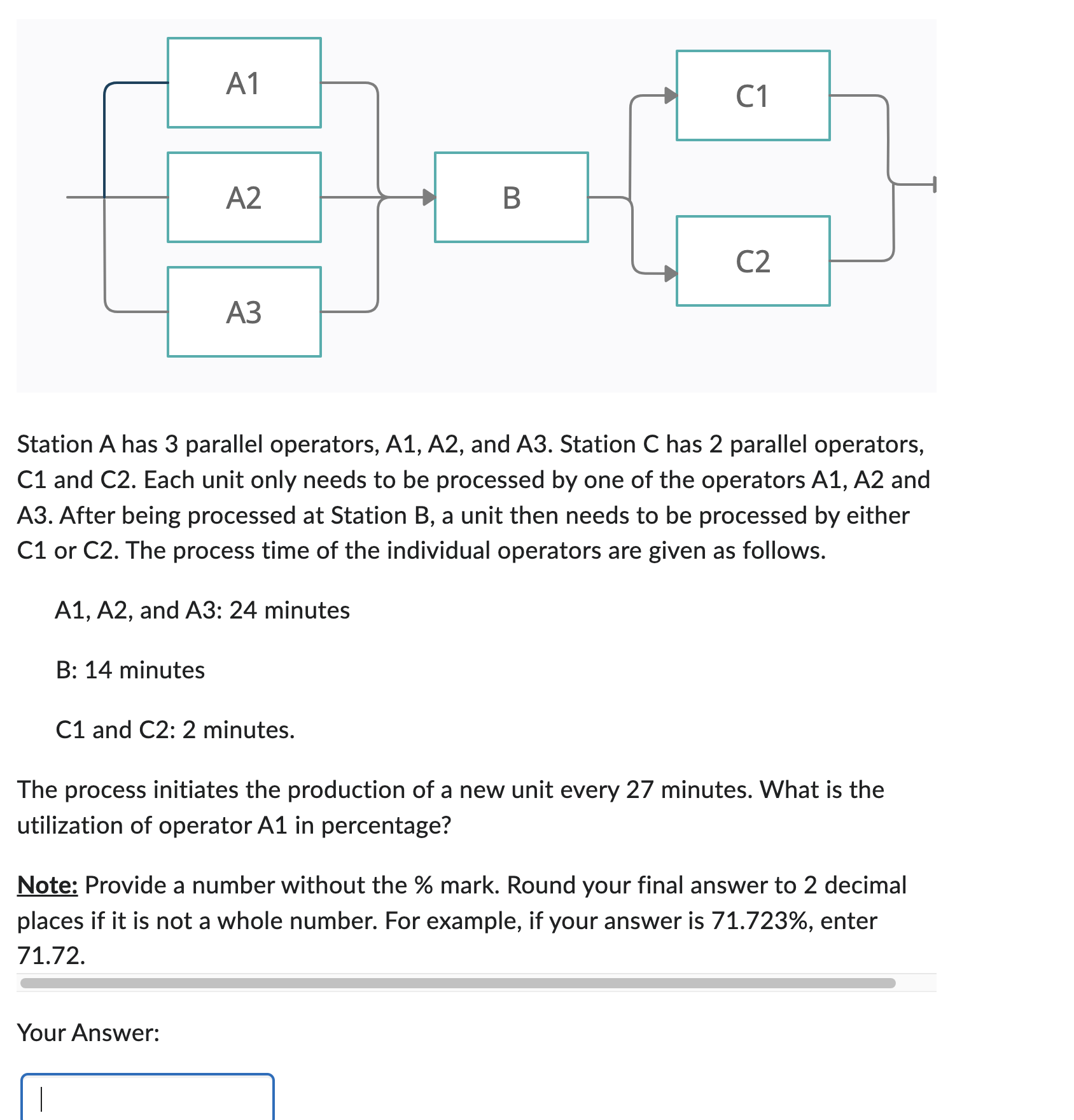 Solved Station A has 3 ﻿parallel operators, A1, ﻿A2, ﻿and | Chegg.com