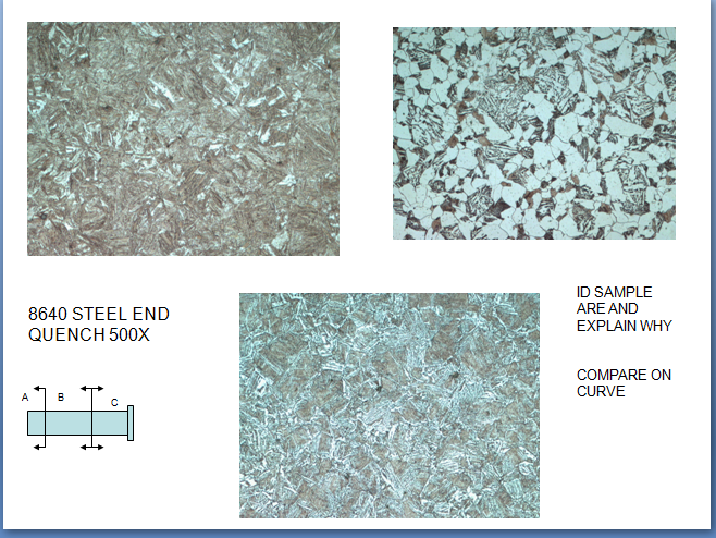 These are Three different samples of 8640 steel which | Chegg.com