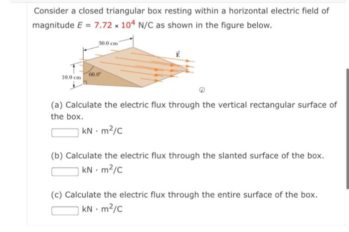 Solved Consider a closed triangular box resting within a | Chegg.com