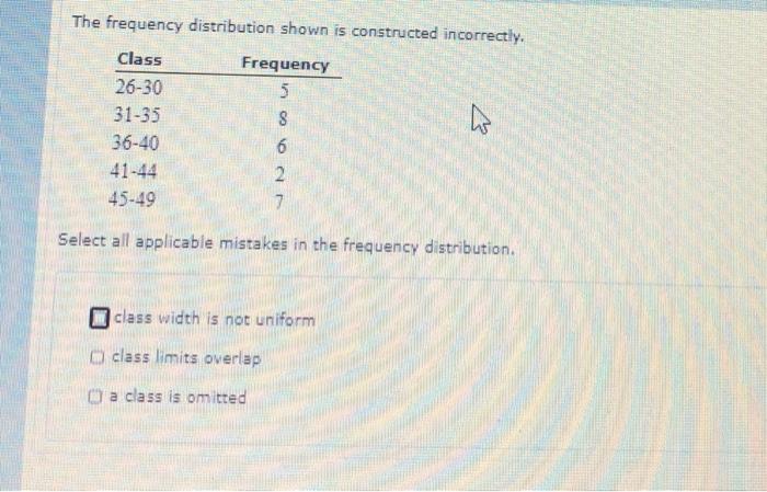 Solved The frequency distribution shown is constructed | Chegg.com