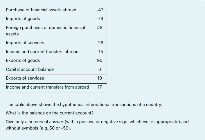 Solved how to calculate balance of current account in this | Chegg.com