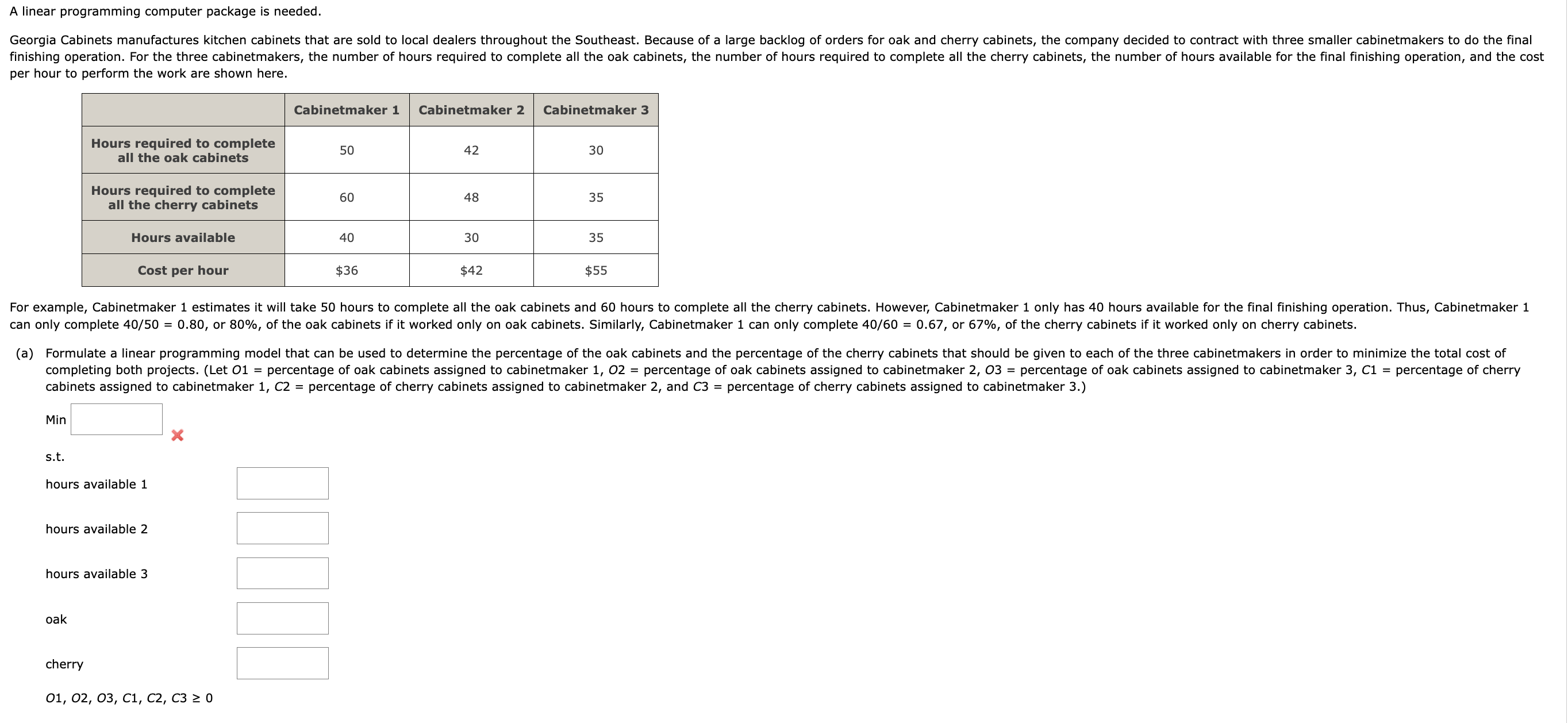 Solved A linear programming computer package is ﻿needed.per | Chegg.com