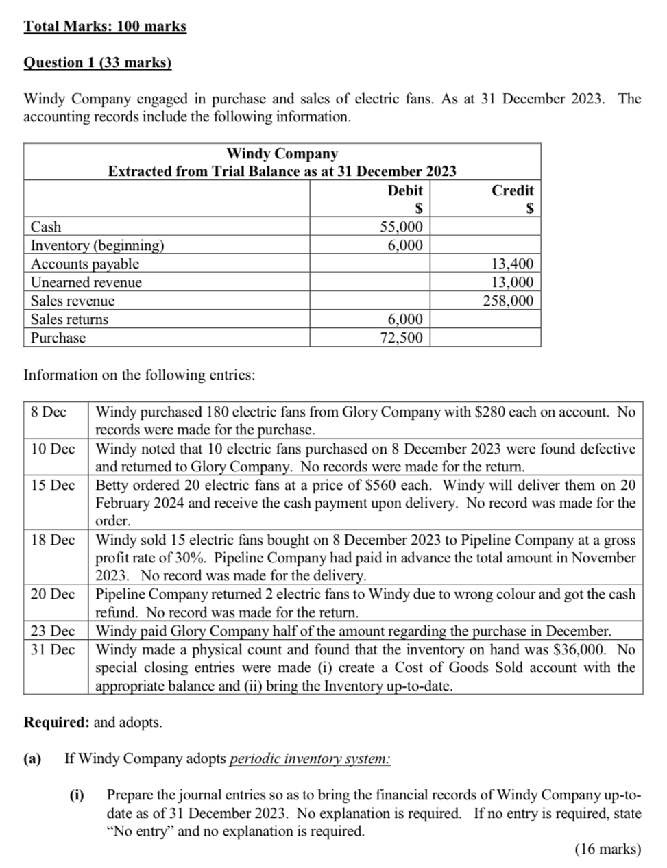 Solved Total Marks: 100 marksQuestion 1 (33 marks)Windy | Chegg.com Solved Total Marks: 100 marksQuestion 1 (33 marks)Windy | Chegg.com
