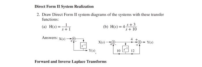 Solved solve this problem and separately sketch the direct | Chegg.com