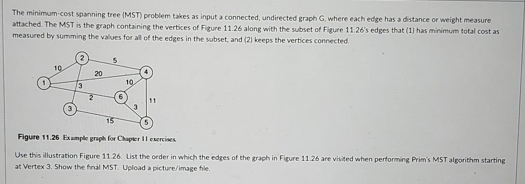 Solved The minimum-cost spanning tree (MST) problem takes as | Chegg.com