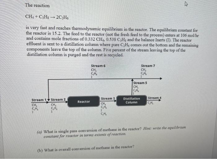 Solved The reaction CH4+C3H8→2C2H6 is very fast and reaches | Chegg.com
