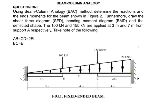BEAM-COLUMN ANALOGYQUESTION ONEUsing Beam-Column | Chegg.com