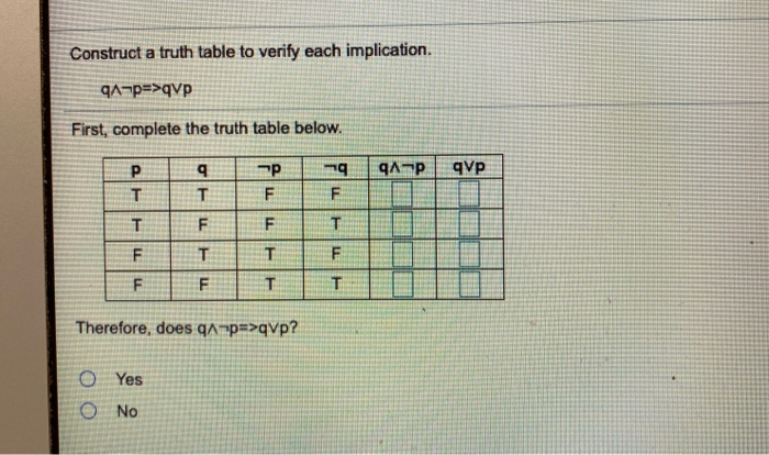 Solved Construct a truth table to verify each implication. | Chegg.com