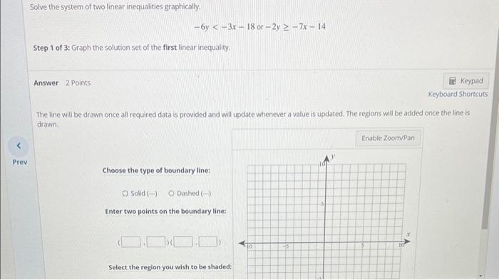 Solved Solve the system of two linear inequalities | Chegg.com