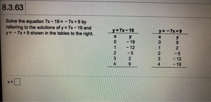 Solved 8.3.63 Solve the equation 7x- 19 = - 7x +9 by | Chegg.com
