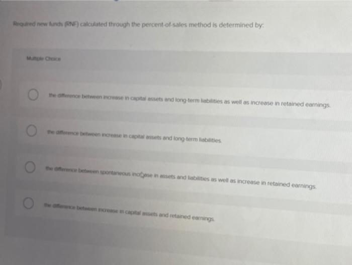 Solved Required new funds (NF) calculated through the | Chegg.com