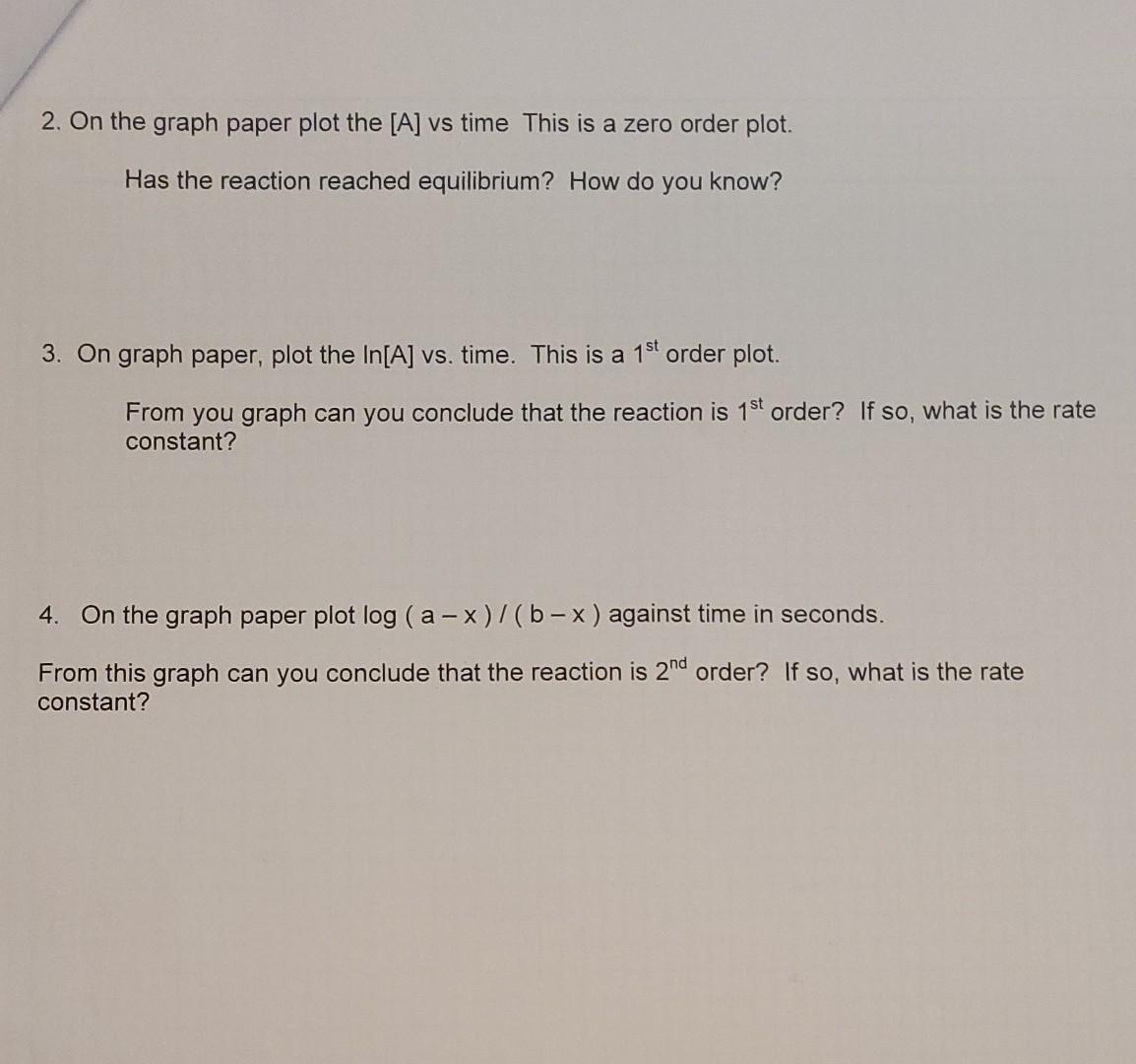 Solved 8—REACTION KINETICS Discussion The reaction between | Chegg.com