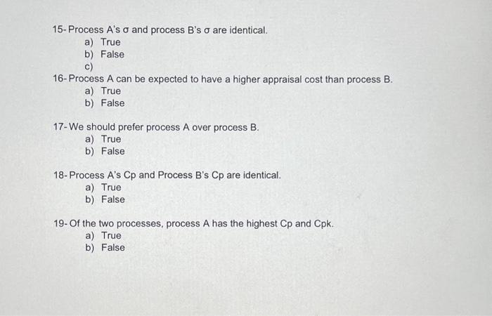 Solved For the following five questions, refer to the graph | Chegg.com