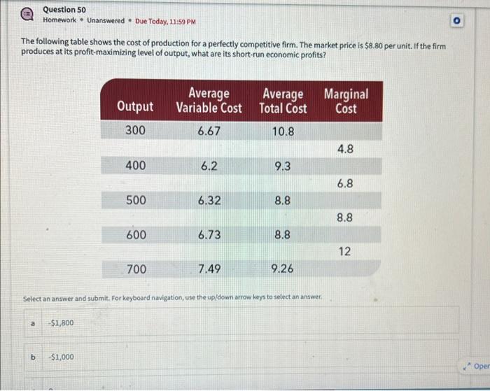 [Solved]: The following table shows the cost of production
