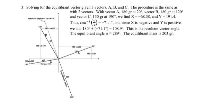 Solved 3. Solving for the equilibrant vector given 3 | Chegg.com