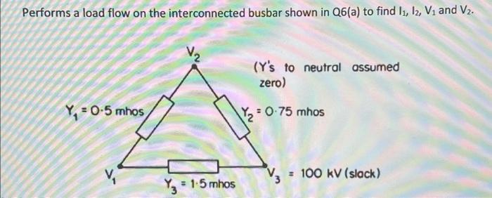 Solved Performs a load flow on the interconnected busbar | Chegg.com
