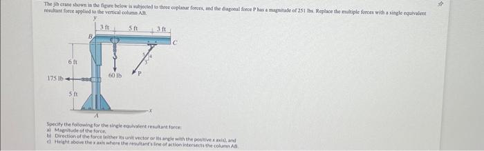 Solved mexitan fore applied an the verical columin AB. | Chegg.com