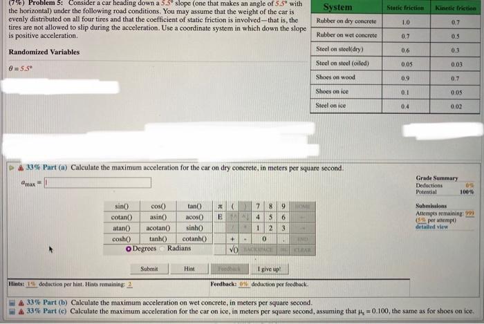 Solved (7\%) Problem 5: Consider a car heading down a 5.5\% | Chegg.com