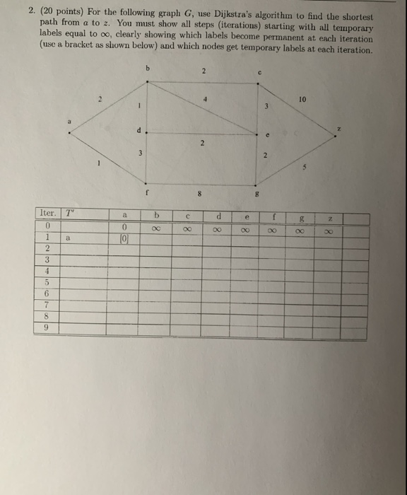 Solved 2. (20 points) For the following graph G, use | Chegg.com