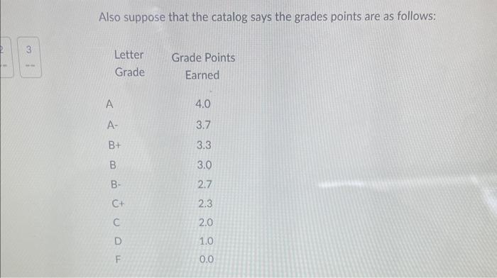 Solved Suppose that a student at some university somewhere | Chegg.com