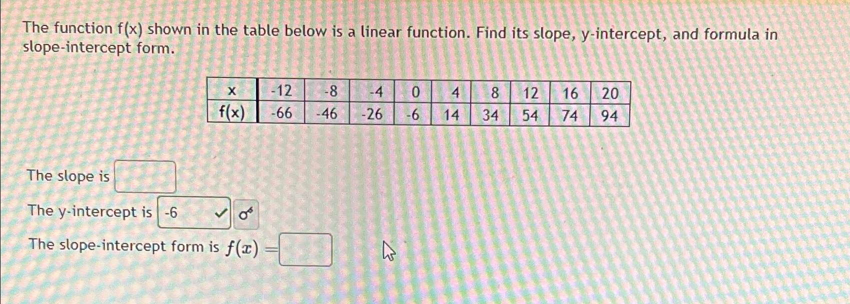 Solved The function f(x) ﻿shown in the table below is a | Chegg.com