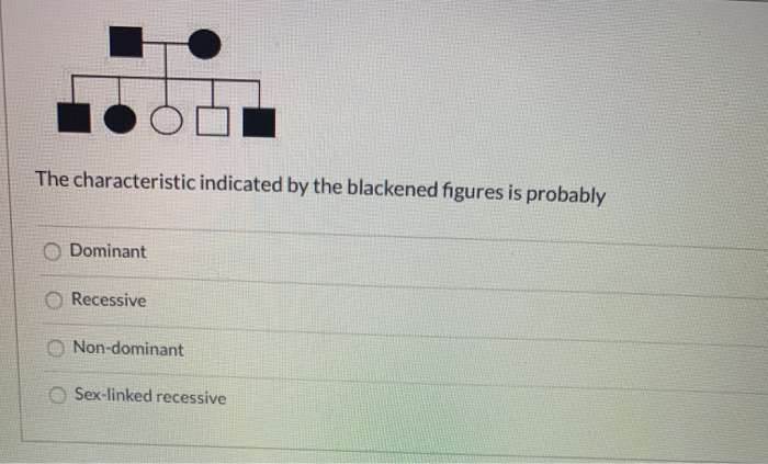 Solved please answer all the parts thanks not sure if my | Chegg.com Solved please answer all the parts thanks not sure if my | Chegg.com