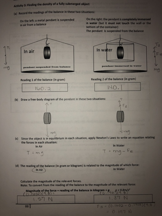 Solved lel Derive an equation to find the Volume of the | Chegg.com
