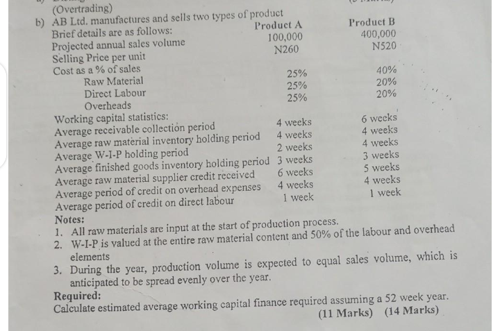 Solved Notes: 1. All raw materials are input at the start of | Chegg.com