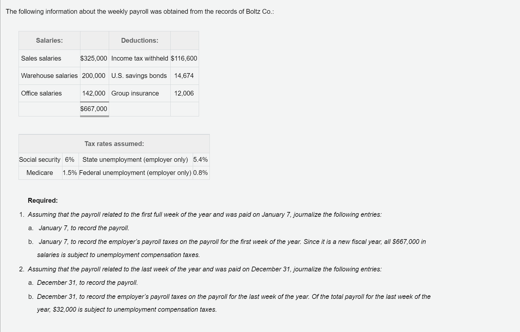 Solved The following information about the weekly payroll | Chegg.com