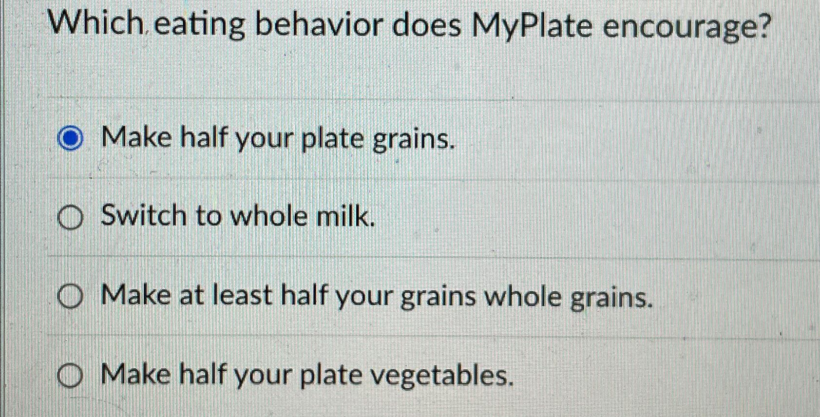 Solved Which eating behavior does MyPlate encourage?Make | Chegg.com