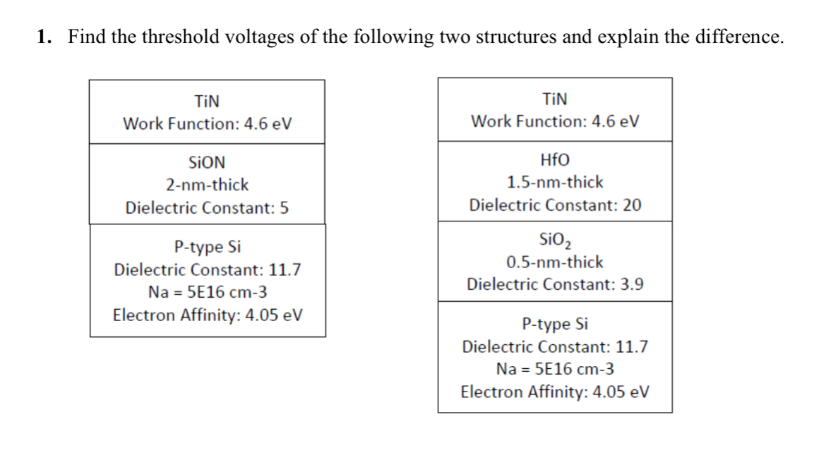 Solved by an EXPERT Find the threshold voltages of the following two ...