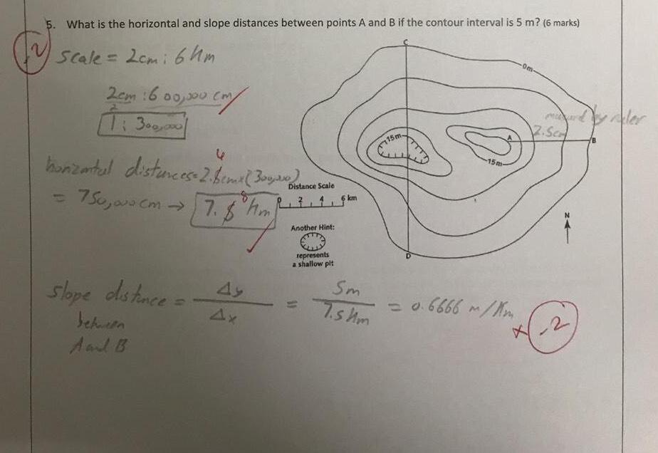 Solved What is the horizontal and slope distances between | Chegg.com
