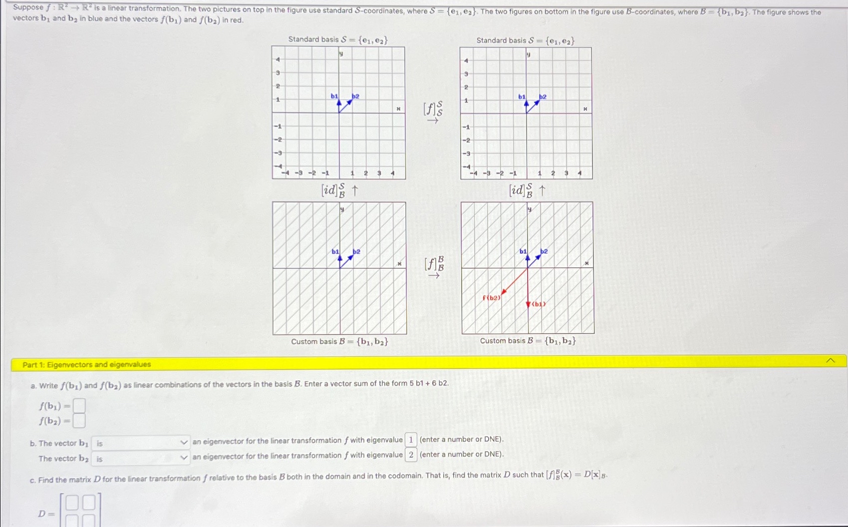 Solved vectors b1 ﻿and b2 ﻿in blue and the vectors f(b1) | Chegg.com
