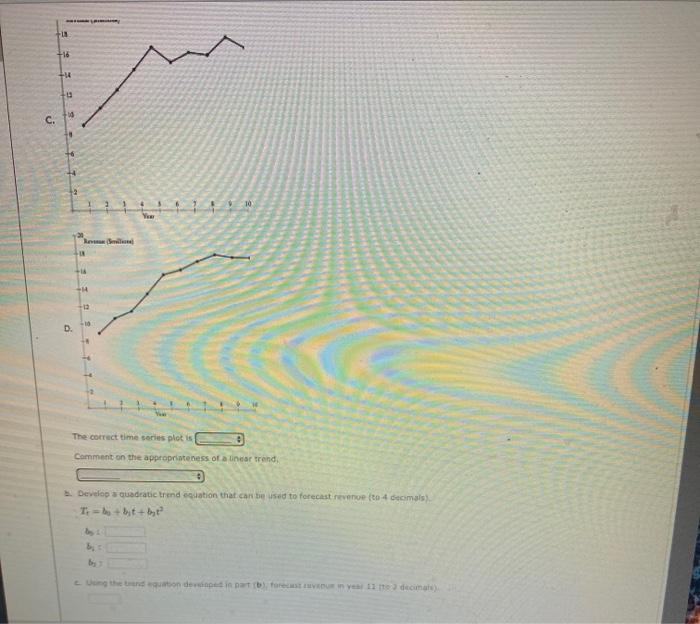 Solved Activity 1 - Plot Time Series, Quadratic Trend, | Chegg.com