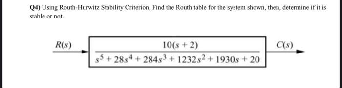 Solved Q4) Using Routh-Hurwitz Stability Criterion, Find the | Chegg.com