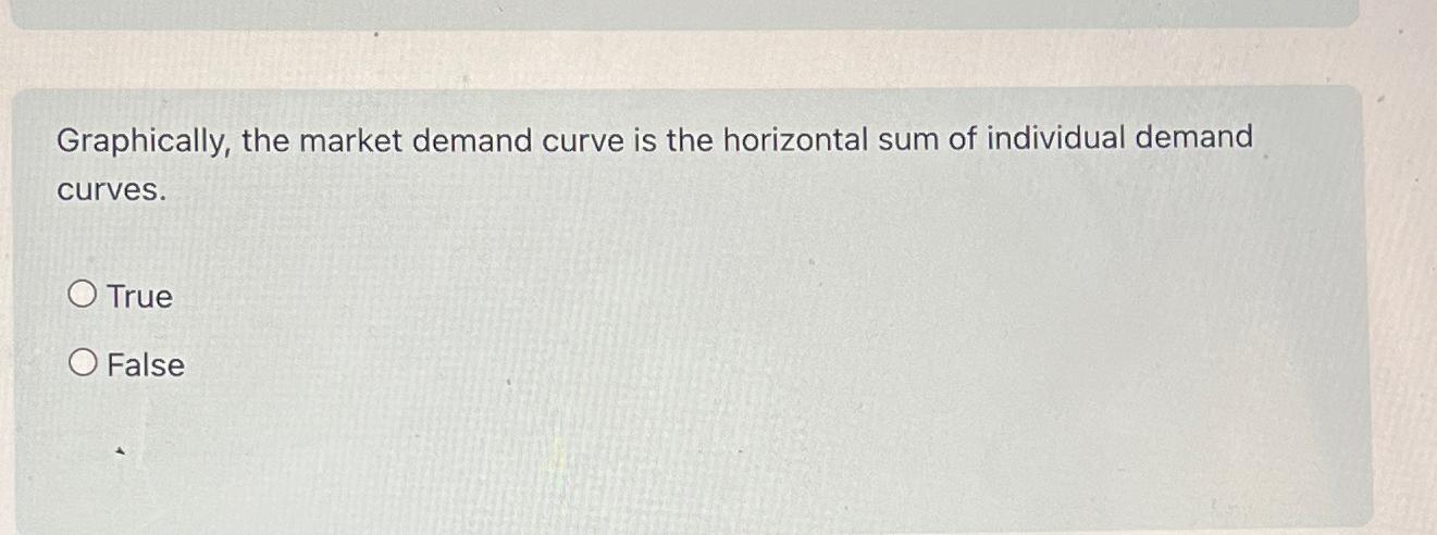 Solved Graphically, the market demand curve is the | Chegg.com