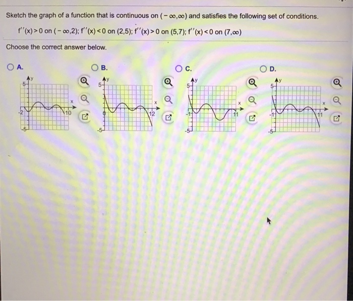 Solved Sketch the graph of a function that is continuous on | Chegg.com