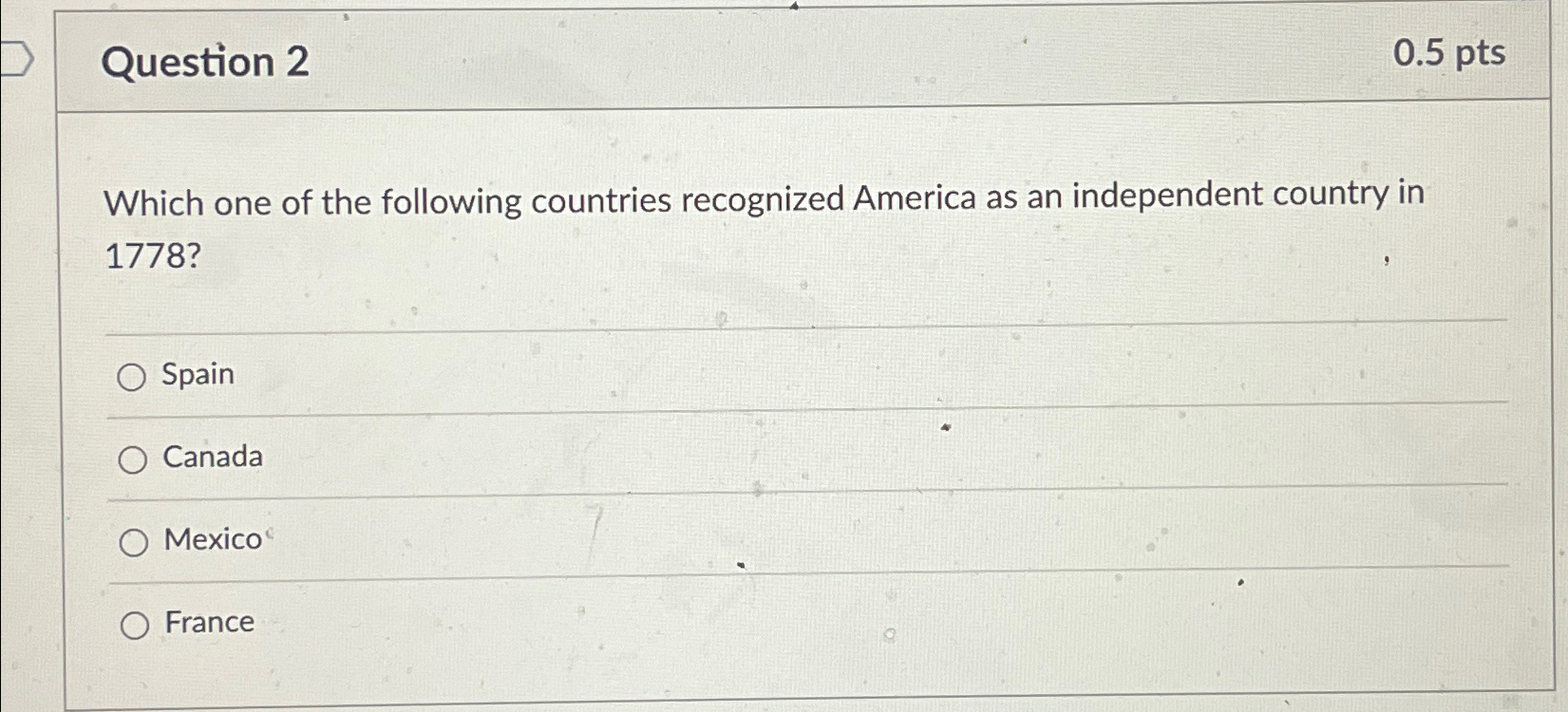 Solved Question 20.5ptsWhich one of the following countries | Chegg.com