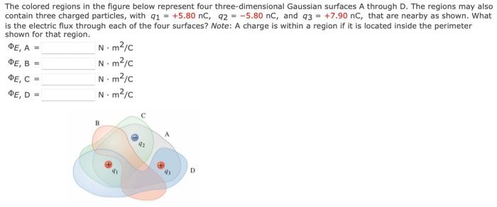 Solved The colored regions in the figure below represent | Chegg.com