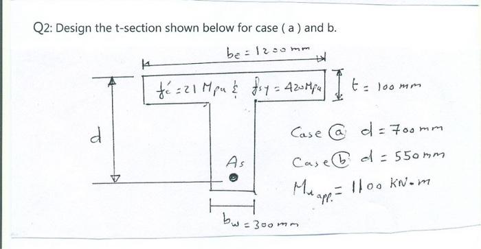Solved Q2: Design the t-section shown below for case ( a ) | Chegg.com