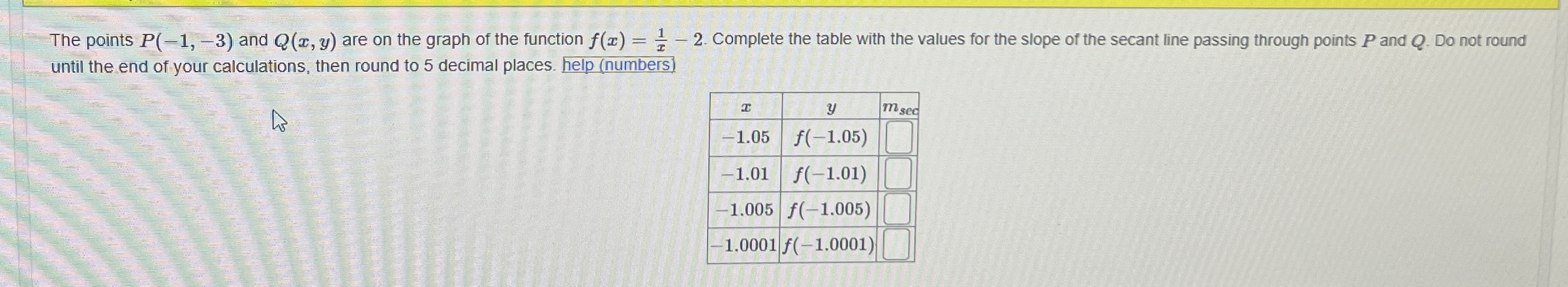 Solved The points P(-1,-3) ﻿and Q(x,y) ﻿are on the graph of | Chegg.com