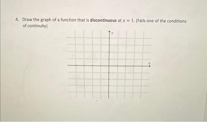 Solved 4. Draw the graph of a function that is discontinuous | Chegg.com